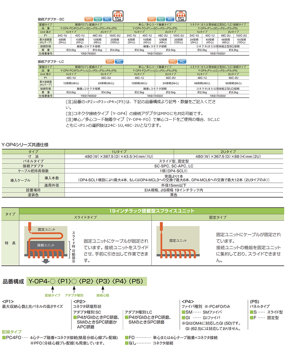 Y-OP4-PC4FO | 住友電工